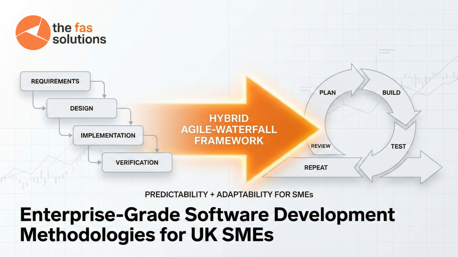 Quality Software Development | High Quality Software Solutions